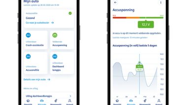 Smart Driver: je auto heeft je iets te vertellen | ANWB