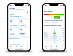 Smart Driver: je auto heeft je iets te vertellen | ANWB