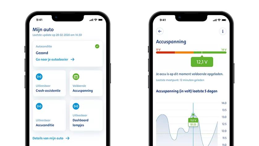 Smart Driver: je auto heeft je iets te vertellen | ANWB